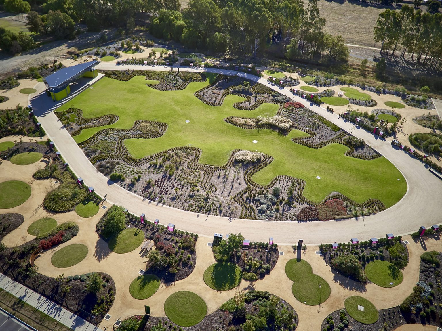 Things to Do in Bendigo, Australia - SabiAbuja